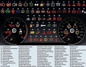 Kenworth Dash Lights Meaning: A Guide to Your Truck's